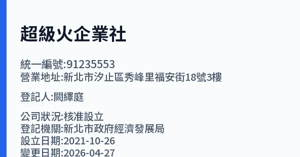 超級火企業社的照片-統編 91235553(新北市) 公司登記資料與營業項目詳細圖表