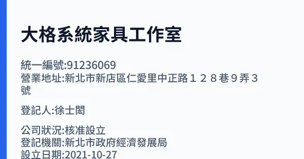 大格系統家具工作室的照片-統編 91236069(新北市) 公司登記資料與營業項目詳細圖表