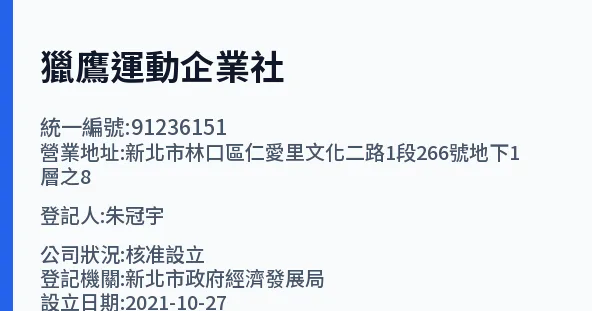 獵鷹運動企業社的照片-統編 91236151(新北市) 公司登記資料與營業項目詳細圖表