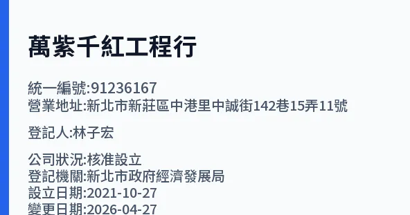 萬紫千紅工程行的照片-統編 91236167(新北市) 公司登記資料與營業項目詳細圖表