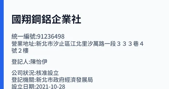 國翔鋼鋁企業社的照片-統編 91236498(新北市) 公司登記資料與營業項目詳細圖表