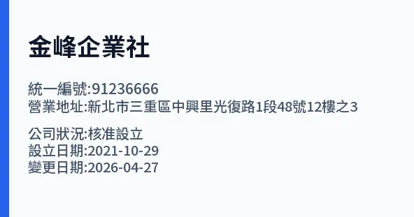 金峰企業社的照片-統編 91236666(新北市) 公司登記資料與營業項目詳細圖表