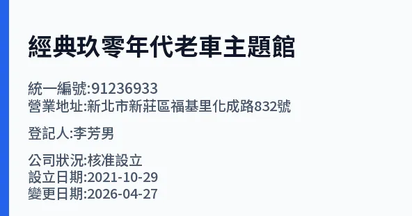 經典玖零年代老車主題館的照片-統編 91236933(新北市) 公司登記資料與營業項目詳細圖表