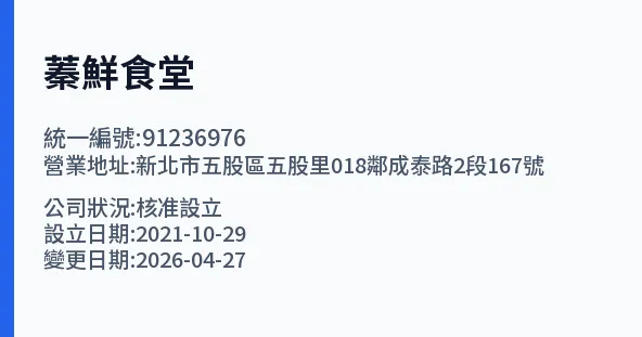 蓁鮮食堂的照片-統編 91236976(新北市) 公司登記資料與營業項目詳細圖表