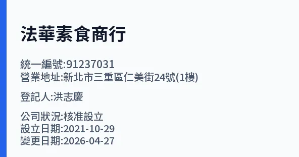 法華素食商行的照片-統編 91237031(新北市) 公司登記資料與營業項目詳細圖表
