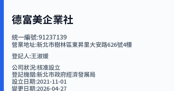 德富美企業社的照片-統編 91237139(新北市) 公司登記資料與營業項目詳細圖表