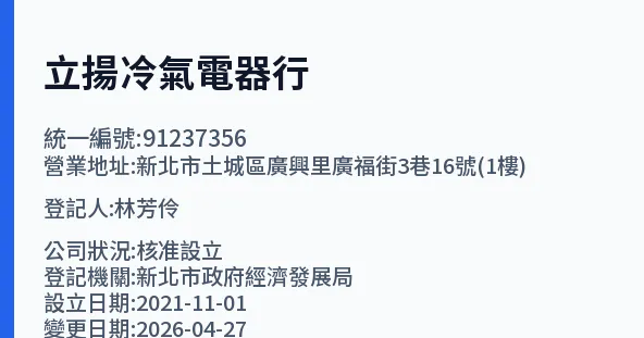 立揚冷氣電器行的照片-統編 91237356(新北市) 公司登記資料與營業項目詳細圖表
