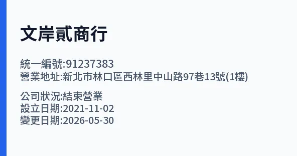 文岸貳商行的照片-統編 91237383(新北市) 公司登記資料與營業項目詳細圖表