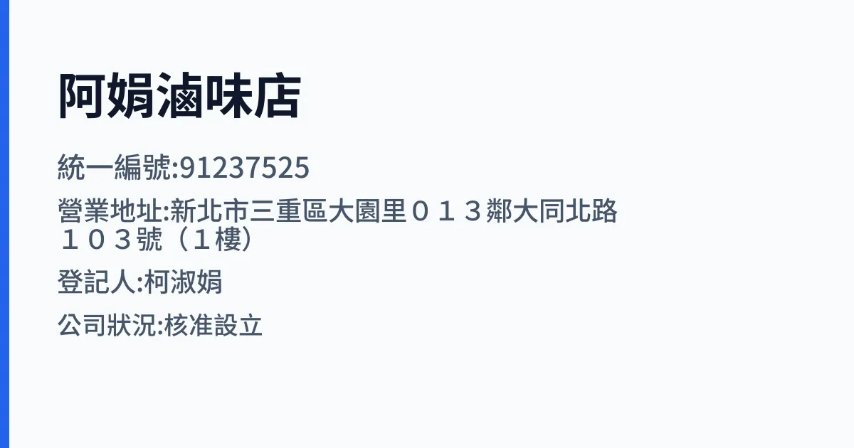 阿娟滷味店 - 統編 91237525(新北市) 公司登記資料與營業項目詳細圖表