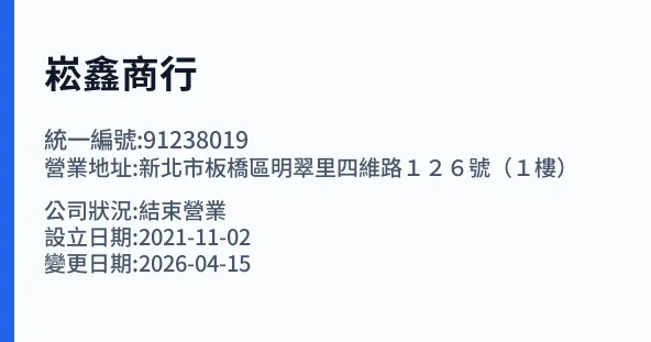 崧鑫商行的照片-統編 91238019(新北市) 公司登記資料與營業項目詳細圖表