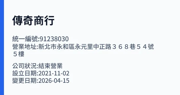 傳奇商行的照片-統編 91238030(新北市) 公司登記資料與營業項目詳細圖表