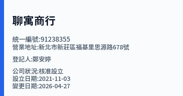 聊寓商行的照片-統編 91238355(新北市) 公司登記資料與營業項目詳細圖表