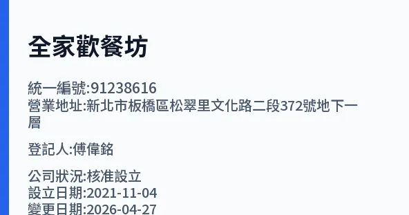 全家歡餐坊的照片-統編 91238616(新北市) 公司登記資料與營業項目詳細圖表