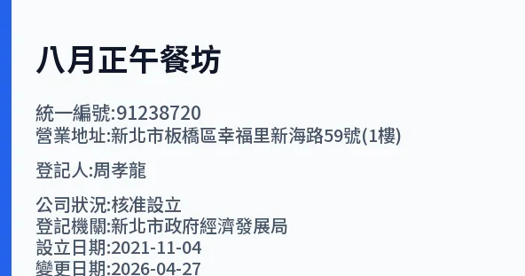 八月正午餐坊的照片-統編 91238720(新北市) 公司登記資料與營業項目詳細圖表