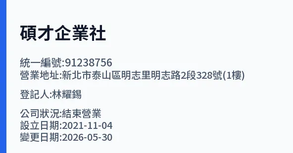 碩才企業社的照片-統編 91238756(新北市) 公司登記資料與營業項目詳細圖表