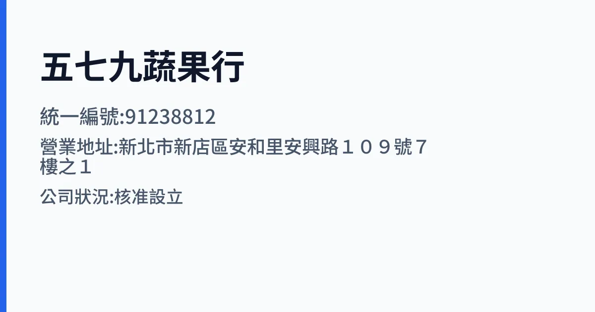 五七九蔬果行 - 統編 91238812(新北市) 公司登記資料與營業項目詳細圖表