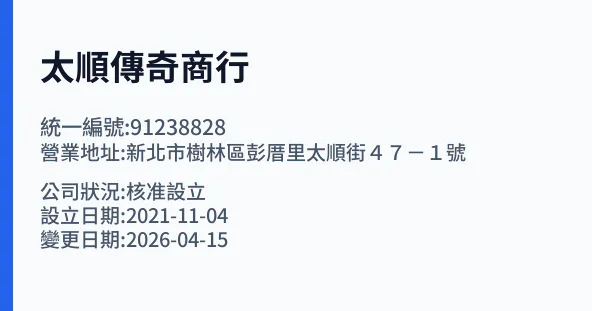太順傳奇商行的照片-統編 91238828(新北市) 公司登記資料與營業項目詳細圖表