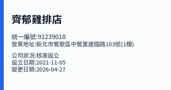 齊郁雞排店的照片-統編 91239018(新北市) 公司登記資料與營業項目詳細圖表