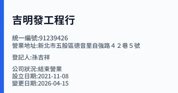 吉明發工程行的照片-統編 91239426(新北市) 公司登記資料與營業項目詳細圖表