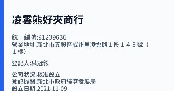 凌雲熊好夾商行的照片-統編 91239636(新北市) 公司登記資料與營業項目詳細圖表