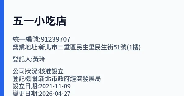五一小吃店的照片-統編 91239707(新北市) 公司登記資料與營業項目詳細圖表