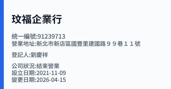 玟福企業行的照片-統編 91239713(新北市) 公司登記資料與營業項目詳細圖表