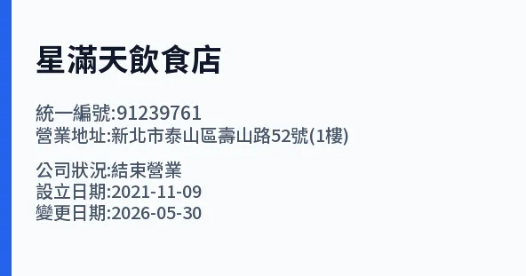 星滿天飲食店的照片-統編 91239761(新北市) 公司登記資料與營業項目詳細圖表