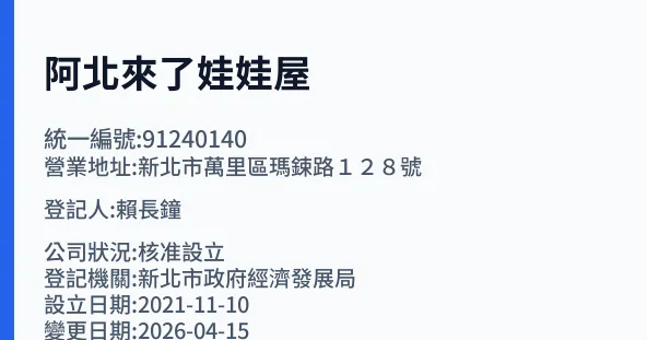 阿北來了娃娃屋的照片-統編 91240140(新北市) 公司登記資料與營業項目詳細圖表