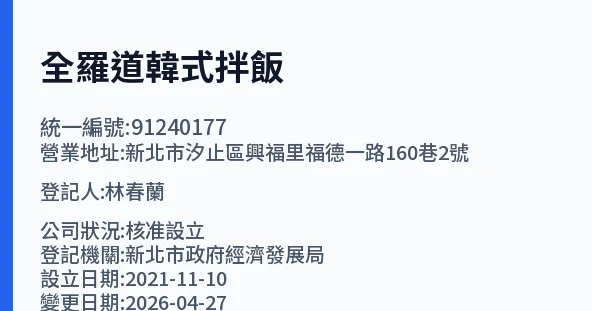 全羅道韓式拌飯的照片-統編 91240177(新北市) 公司登記資料與營業項目詳細圖表