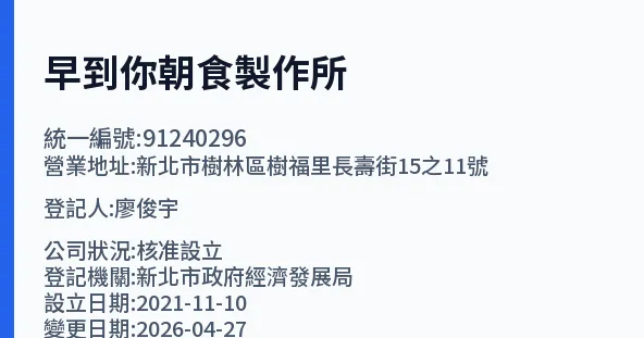 早到你朝食製作所的照片-統編 91240296(新北市) 公司登記資料與營業項目詳細圖表