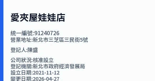 愛夾屋娃娃店的照片-統編 91240726(新北市) 公司登記資料與營業項目詳細圖表