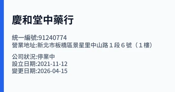 慶和堂中藥行的照片-統編 91240774(新北市) 公司登記資料與營業項目詳細圖表