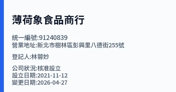 薄荷象食品商行的照片-統編 91240839(新北市) 公司登記資料與營業項目詳細圖表