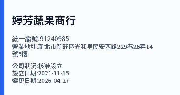 婷芳蔬果商行的照片-統編 91240985(新北市) 公司登記資料與營業項目詳細圖表