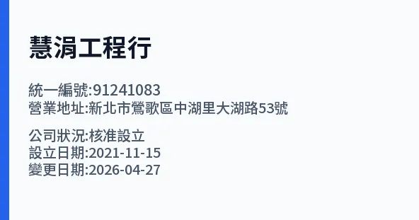 慧涓工程行的照片-統編 91241083(新北市) 公司登記資料與營業項目詳細圖表