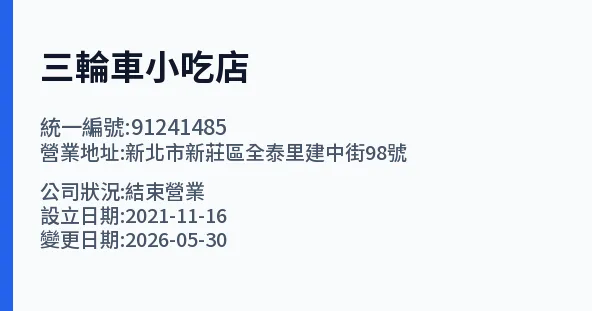 三輪車小吃店的照片-統編 91241485(新北市) 公司登記資料與營業項目詳細圖表