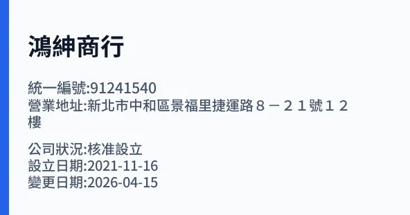鴻紳商行的照片-統編 91241540(新北市) 公司登記資料與營業項目詳細圖表