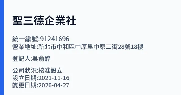 聖三德企業社的照片-統編 91241696(新北市) 公司登記資料與營業項目詳細圖表
