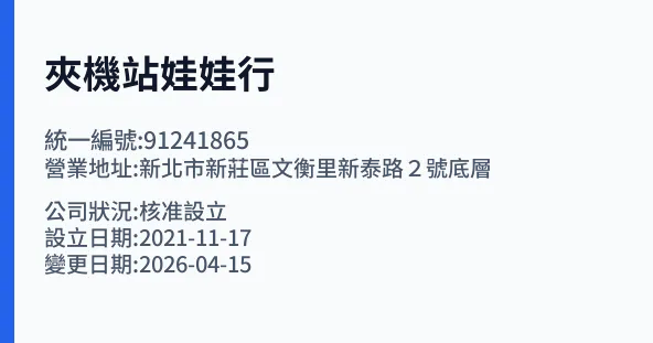 夾機站娃娃行的照片-統編 91241865(新北市) 公司登記資料與營業項目詳細圖表