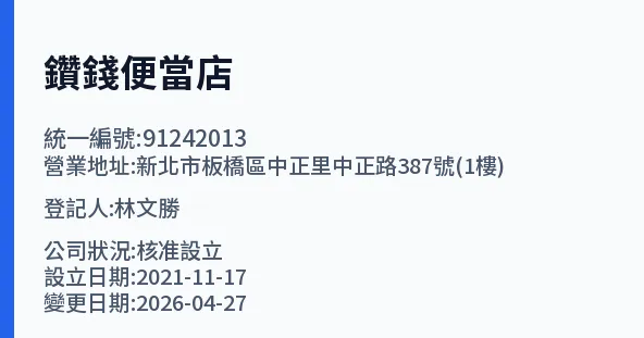 鑽錢便當店的照片-統編 91242013(新北市) 公司登記資料與營業項目詳細圖表