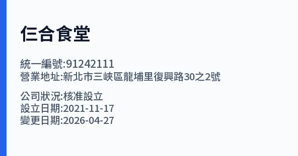 仨合食堂的照片-統編 91242111(新北市) 公司登記資料與營業項目詳細圖表