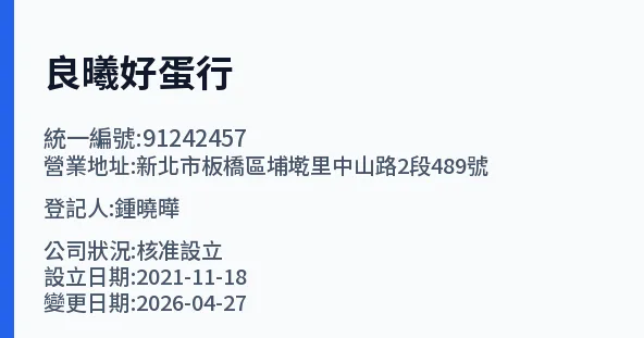 良曦好蛋行的照片-統編 91242457(新北市) 公司登記資料與營業項目詳細圖表