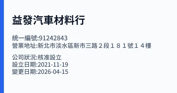 益發汽車材料行的照片-統編 91242843(新北市) 公司登記資料與營業項目詳細圖表