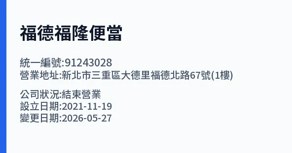 福德福隆便當的照片-統編 91243028(新北市) 公司登記資料與營業項目詳細圖表