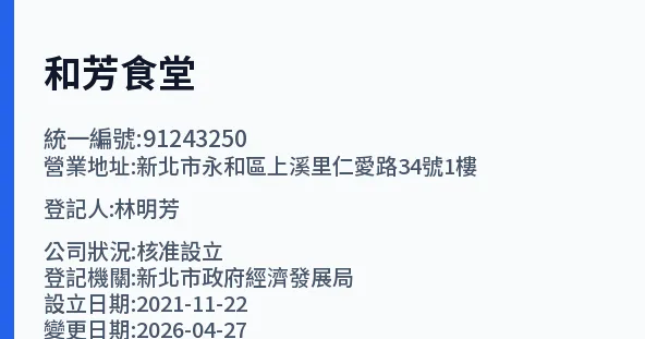 和芳食堂的照片-統編 91243250(新北市) 公司登記資料與營業項目詳細圖表