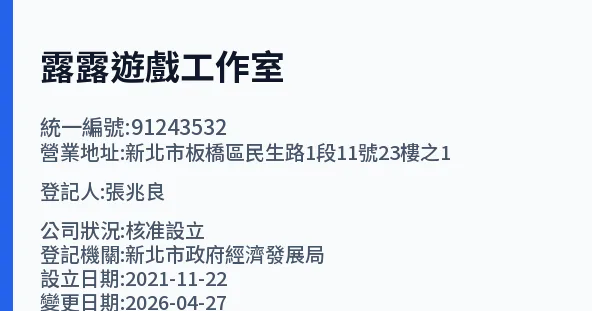 露露遊戲工作室的照片-統編 91243532(新北市) 公司登記資料與營業項目詳細圖表
