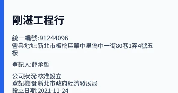 剛湛工程行的照片-統編 91244096(新北市) 公司登記資料與營業項目詳細圖表