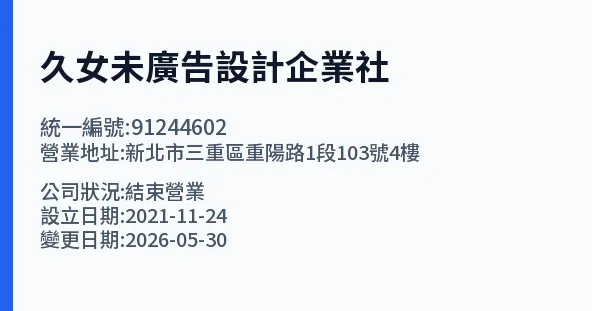 久女未廣告設計企業社的照片-統編 91244602(新北市) 公司登記資料與營業項目詳細圖表