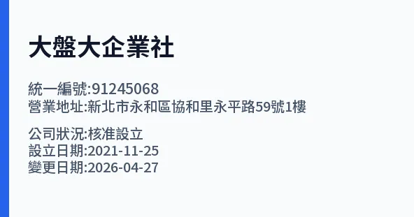 大盤大企業社的照片-統編 91245068(新北市) 公司登記資料與營業項目詳細圖表