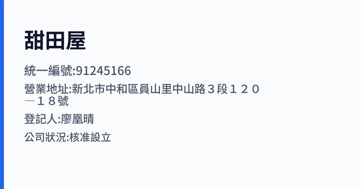 甜田屋 - 統編 91245166(新北市) 公司登記資料與營業項目詳細圖表